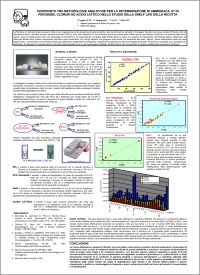 Testing of Milk and Cheese and Determination of the Shelf-Life | CDR ...